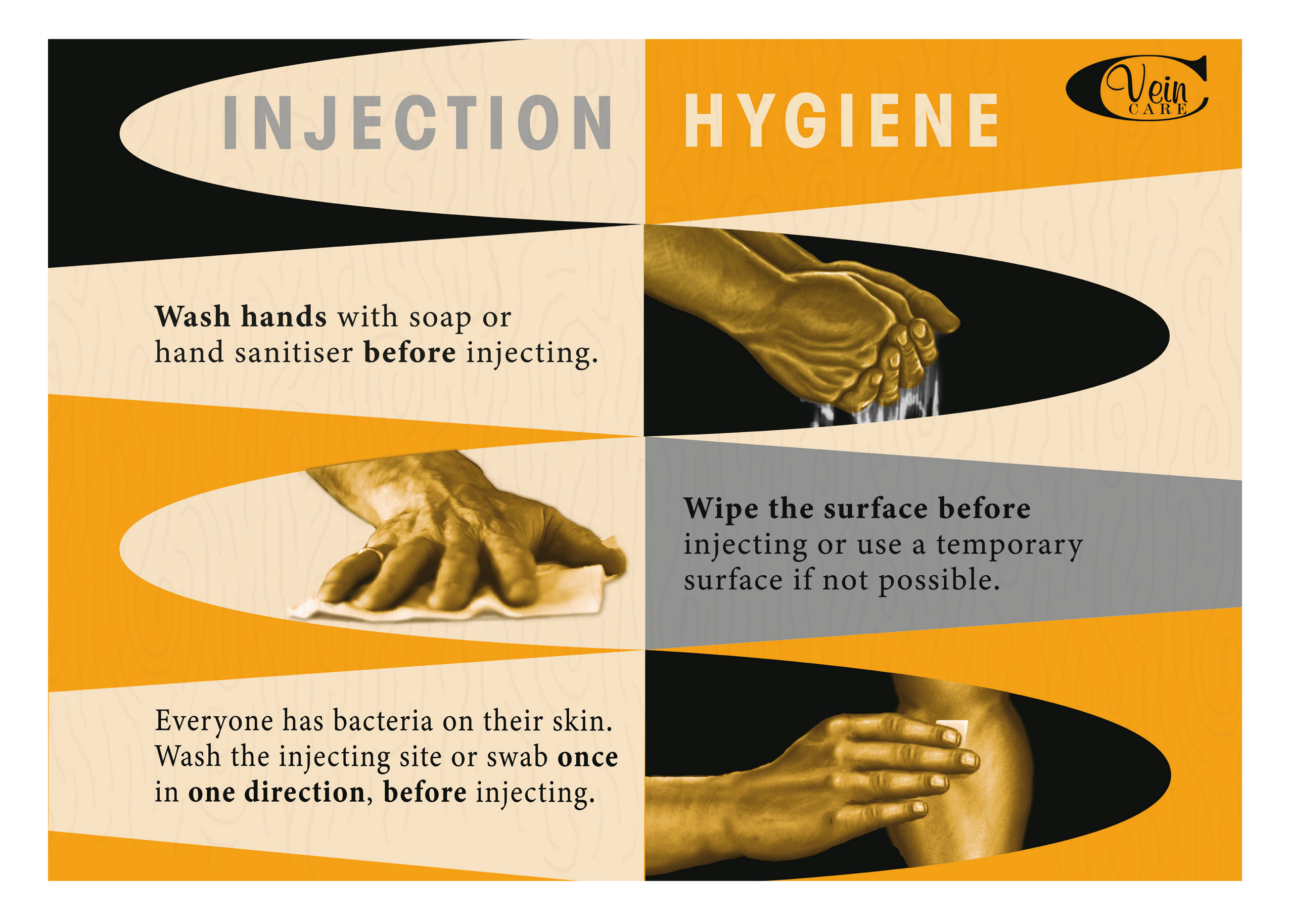 New research-backed safer injecting resources available for free ...