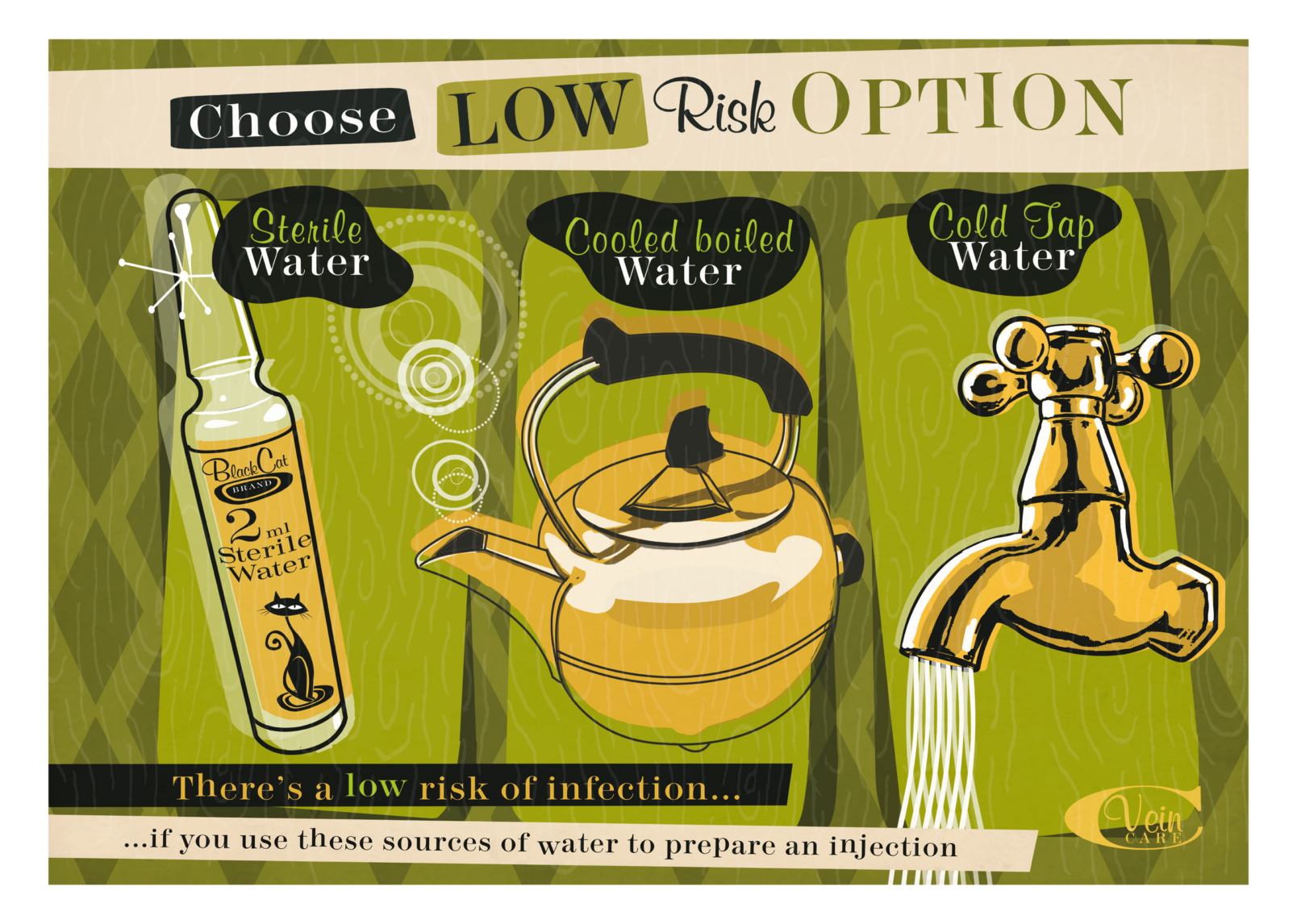 New research-backed safer injecting resources available for free ...